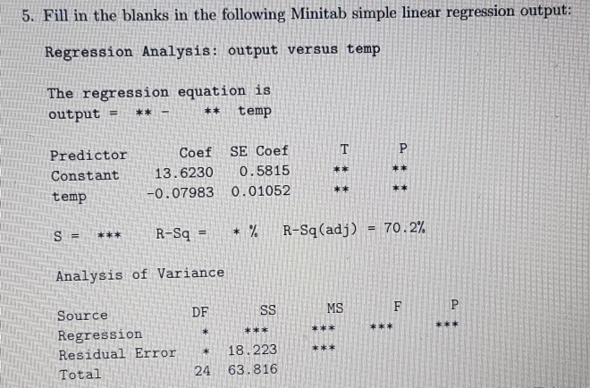 Solved 5. Fill in the blanks in the following Minitab simple | Chegg.com
