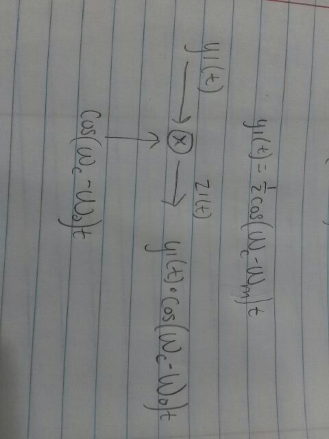 Solved Please solve and explain each step. | Chegg.com