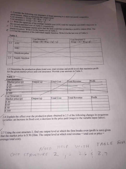 Solved Consider the following cost structures of firms | Chegg.com