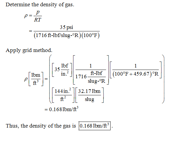 (Solved) - Apply the grid method to calculate the density of an ideal ...