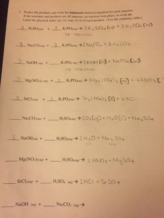 Solved Predict the products and write the balanced chemical | Chegg.com