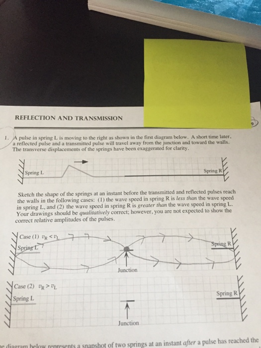 Solved Need help with #1 is my first diagram right ? And | Chegg.com