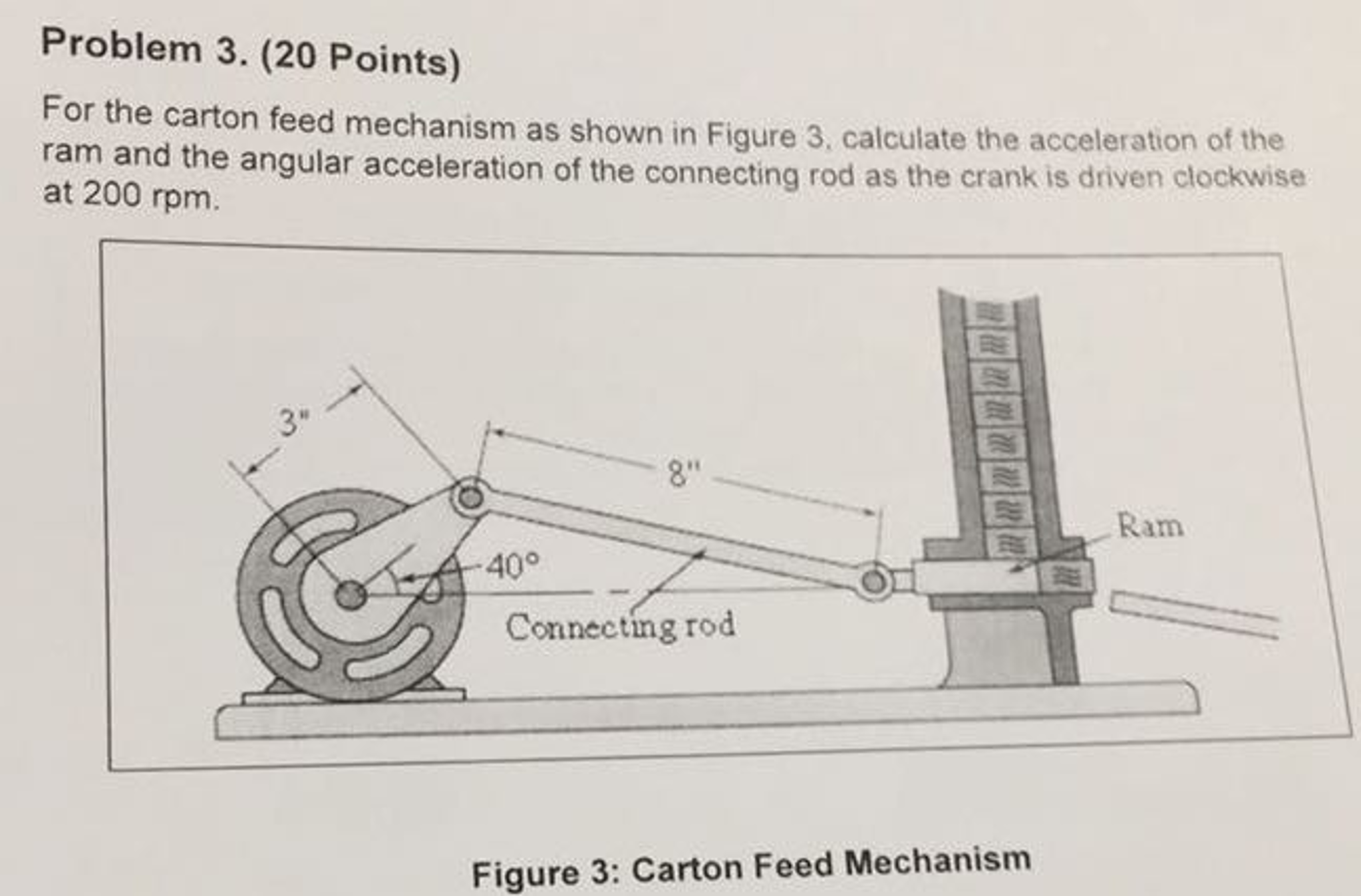 For the carton feed mechanism as shown in Figure 3. | Chegg.com