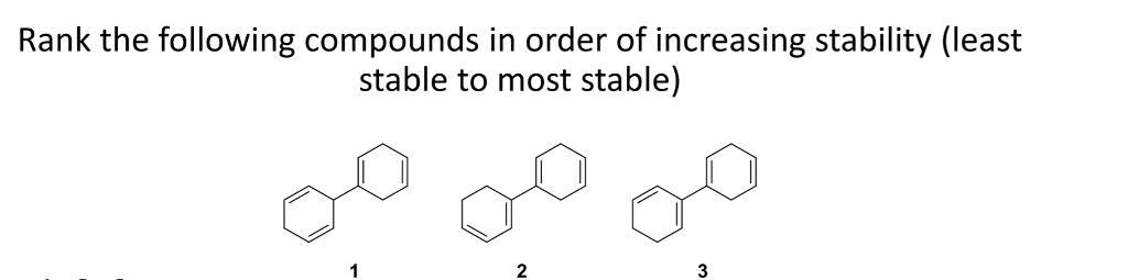 Solved Rank the following compounds in order of increasing | Chegg.com