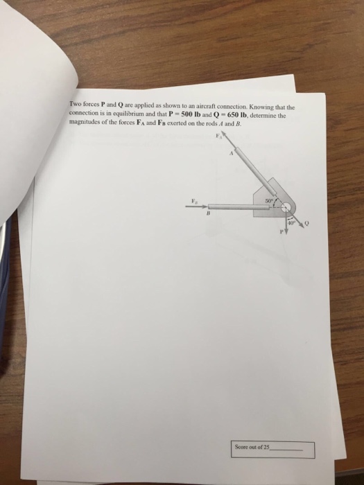 Solved Two forces P and Q are applied as shown to an | Chegg.com