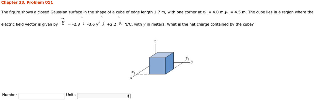 Solved Chapter 23, Problem 011 The figure shows a closed | Chegg.com