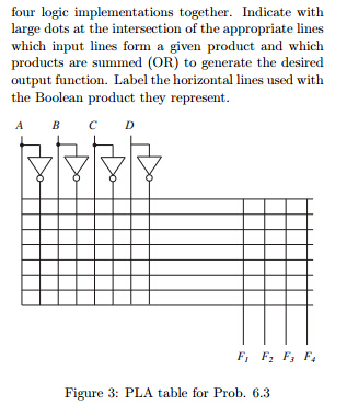 Solved BC:6.3 complete the PLA table shown in Fig. 3 to | Chegg.com