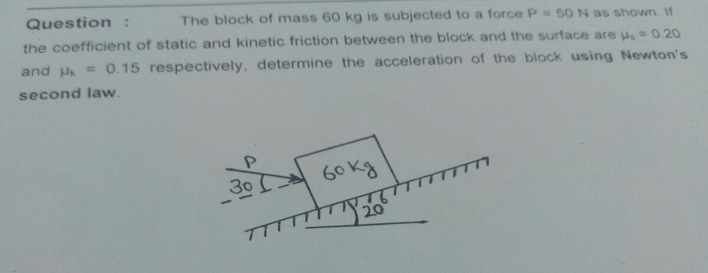 Solved The block of mass 60 kg is subjected to a force P=50N | Chegg.com