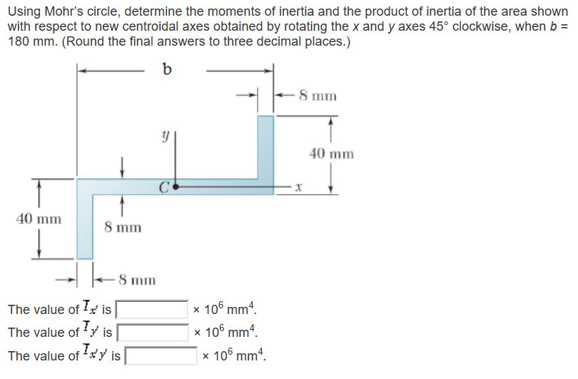 Solved Using Mohr’s circle, determine the moments of inertia | Chegg.com