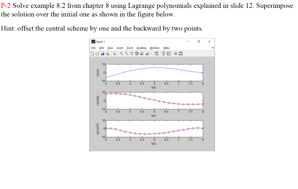 Solved MATLAB !!!!! numerical methods in MATLAB | Chegg.com