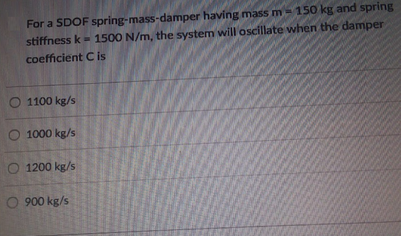 Solved For a SDOF spring-mass-damper having mass m-150 kg | Chegg.com