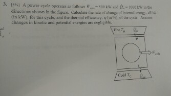 Solved A power cycle operates as follows - 500 kW and - | Chegg.com