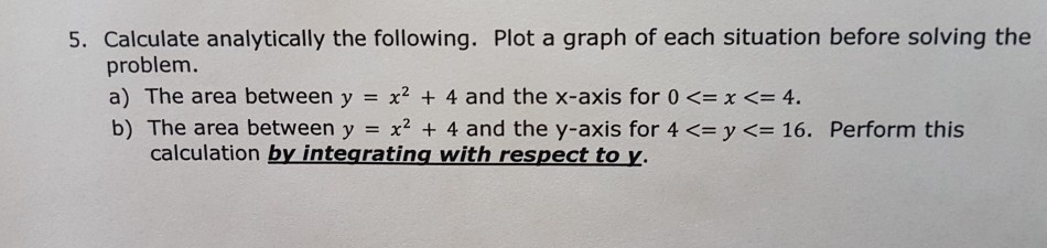 Solved 5 Calculate Analytically The Following Plot A Graph 