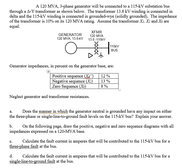 Solved A 120 MVA, 3-phase generator will be connected to a | Chegg.com