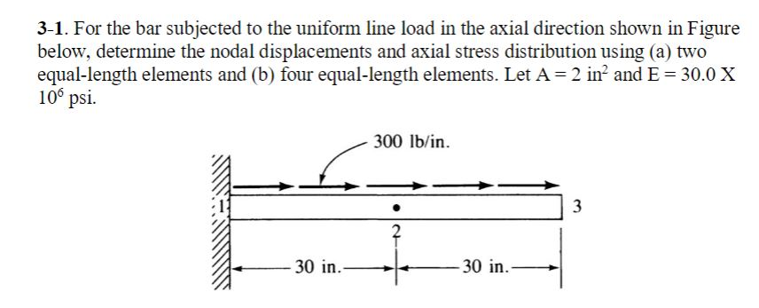 Solved 3-1. For the bar subjected to the uniform line load | Chegg.com