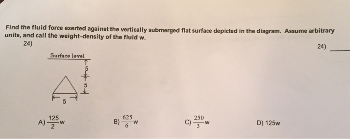 Solved Find the fluid force exerted against the vertically | Chegg.com