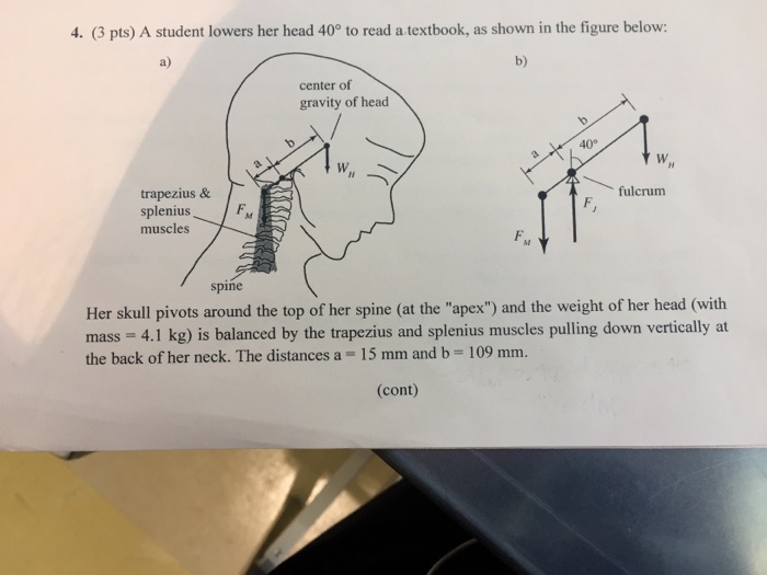 Solved Using the free body diagram shown above, find the | Chegg.com