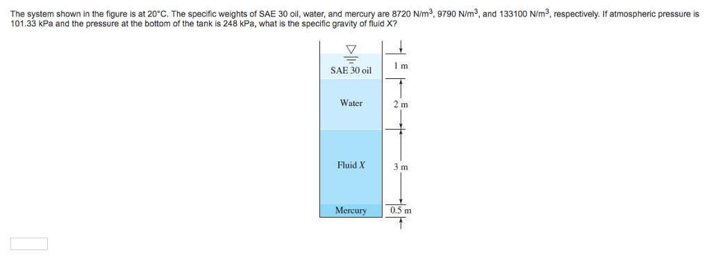 Solved The system shown in the figure is at 20 degree C. The | Chegg.com