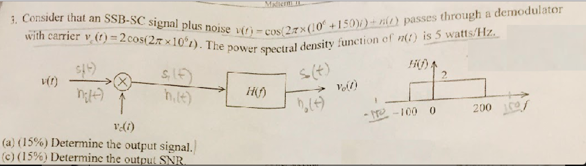 Solved Consider that an SSB-SC signal plus noise v(t) = | Chegg.com