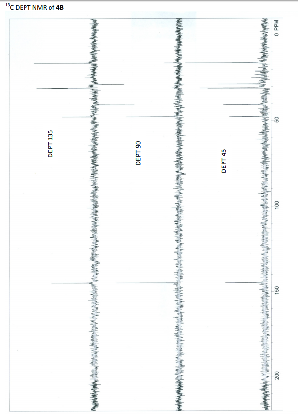 Solved CI 4B 4A EtOH The 13c DEPT spectra of 4A and 4B are | Chegg.com