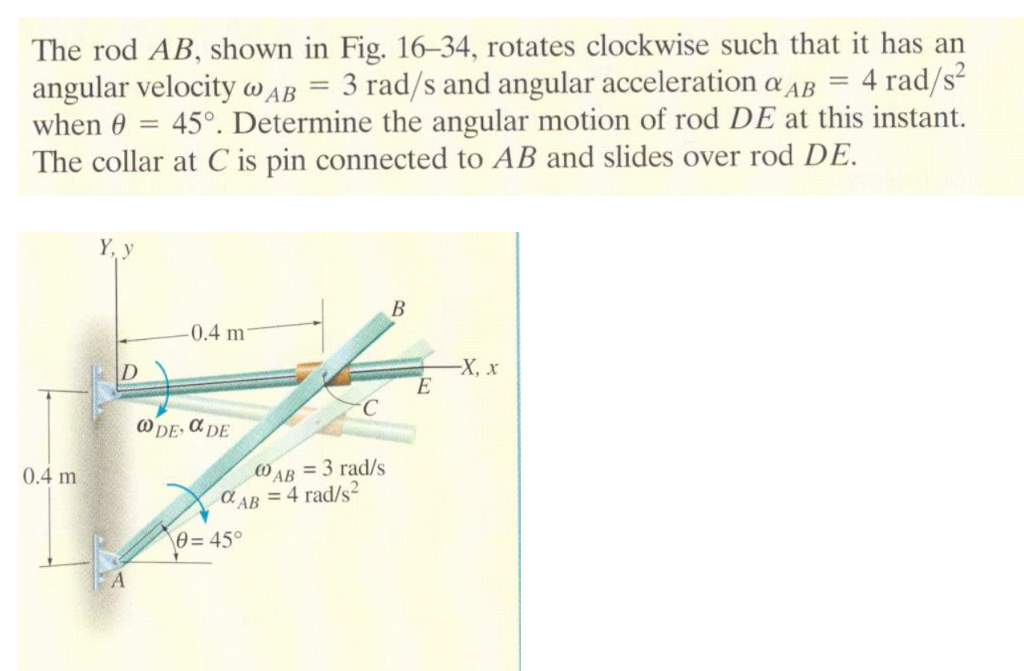 The rod AB, shown in Fig. 16-34, rotates clockwise | Chegg.com