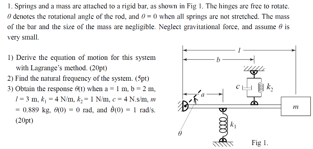Solved 1. Springs and a mass are attached to a rigid bar, as | Chegg.com