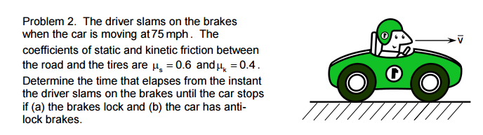 Solved The driver slams on the brakes when the car is moving | Chegg.com