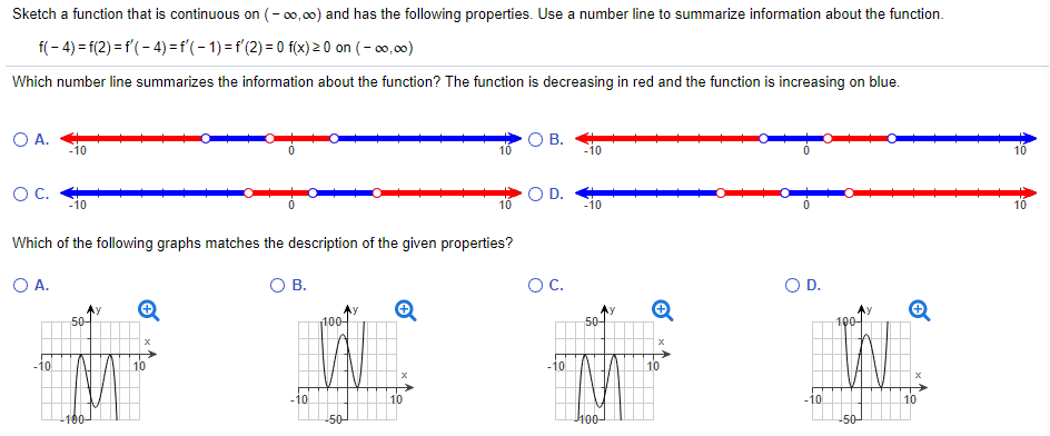 Solved Sketch a function that is continuous on (- o0,oo) and | Chegg.com