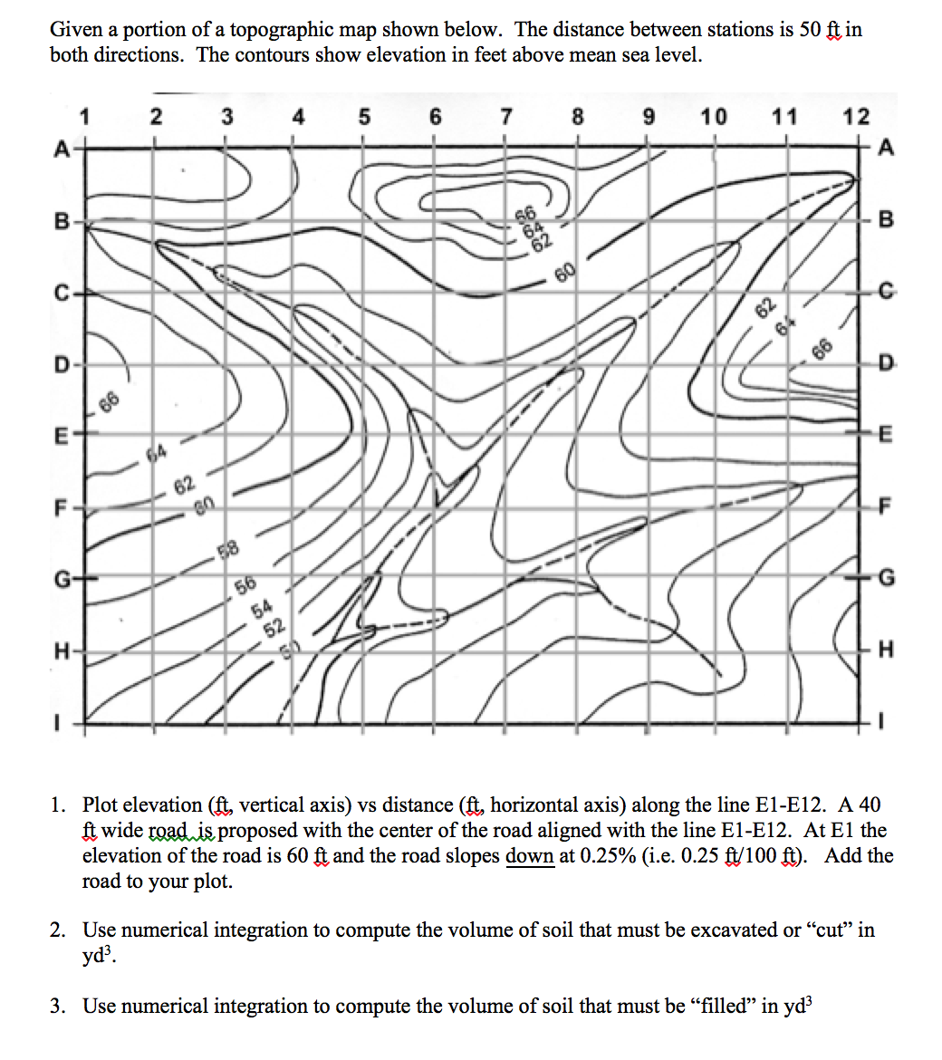 Given a portion of a topographic map shown below. The | Chegg.com