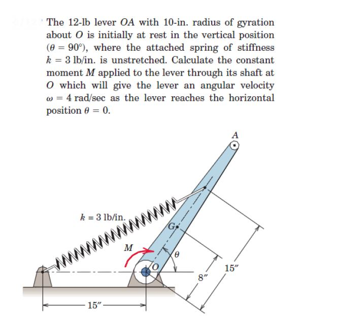 Solved The 12-lb lever OA with 10 in. radius of gyration | Chegg.com