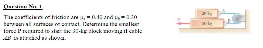 Solved The coefficients of friction are mu_s = 0.40 and mu_k | Chegg.com