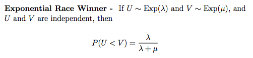 Solved Exponential Race - Winner If U ~ Exp(lambda) and V ~ | Chegg.com