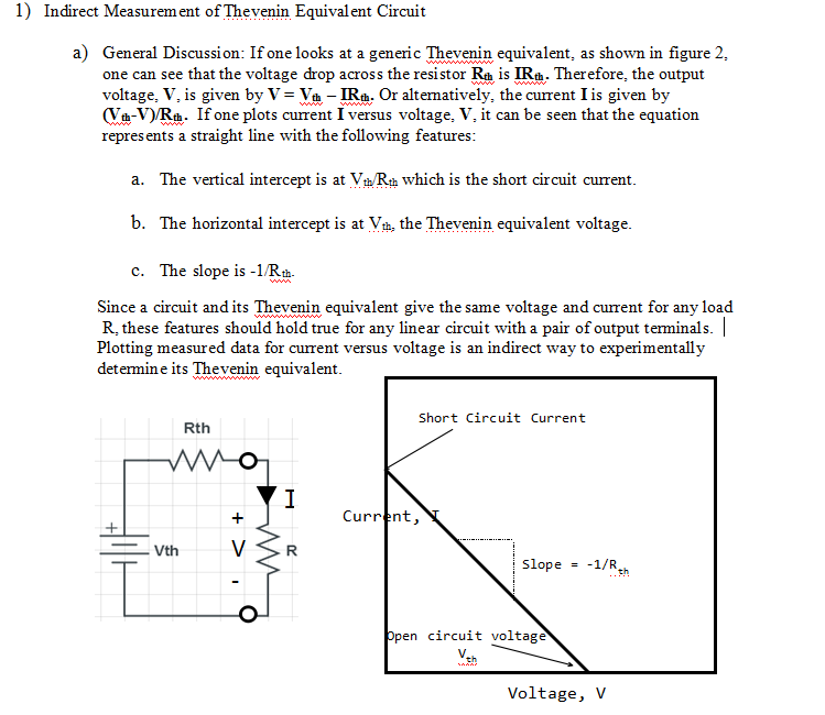 Solved 1) Indirect Measurement of Thevenin Equivalent | Chegg.com