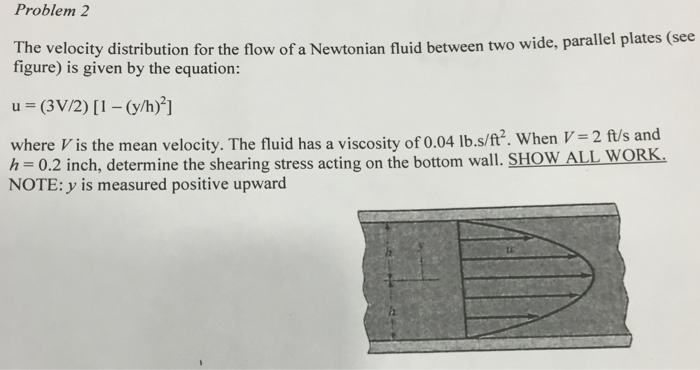 Solved The velocity distribution for the flow of a Newtonian | Chegg.com