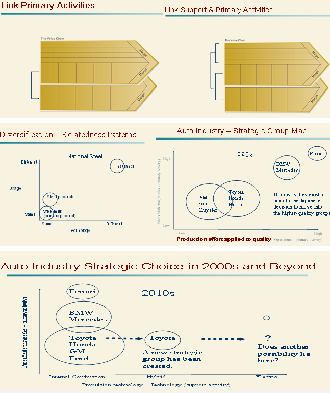 Solved Do research on the web regarding ExxonMobil: | Chegg.com