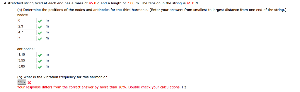 Solved A stretched string fixed at each end has a mass of | Chegg.com