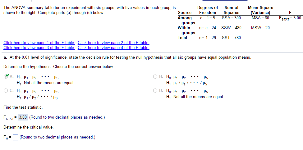 Solved The ANOVA summary table for an experiment with six | Chegg.com