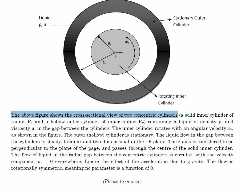 Solved → Stationary Outer Cylinder Liquid Ri Ro Rotating | Chegg.com