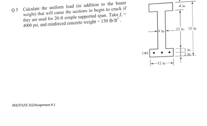 Solved Calculate the uniform load (in addition to the beam | Chegg.com