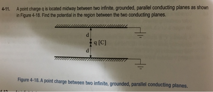 Solved A point charge q is located midway between two | Chegg.com