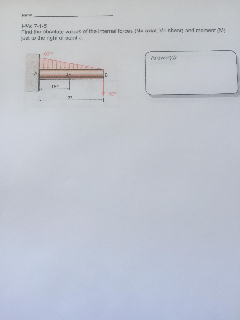 Solved: Find The Absolute Values Of The Internal Forces (N... | Chegg.com