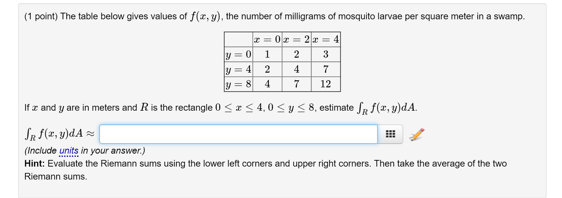 Solved The table below gives values of f(x, y), the number | Chegg.com