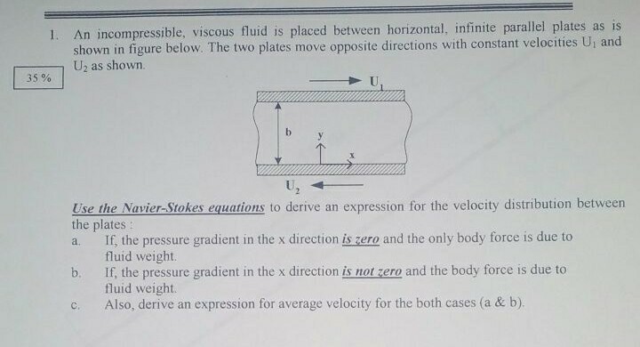 Solved 1. An incompressible, viscous fluid is placed between | Chegg.com