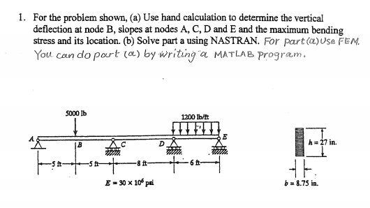 1. For the problem shown, (a) Use hand calculation to | Chegg.com