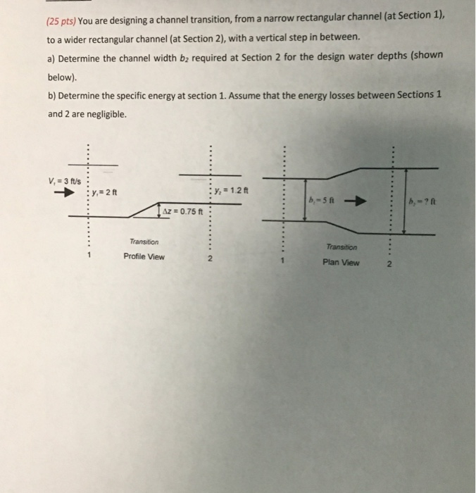 You are designing a channel transition, from a narrow | Chegg.com