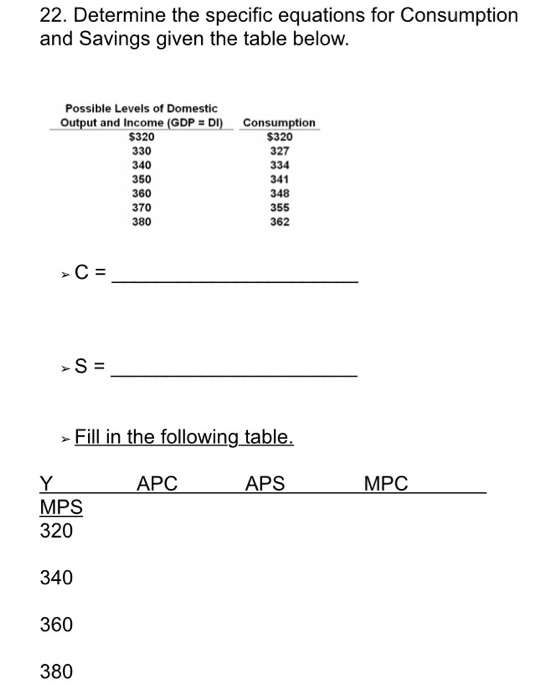 Solved Determine the specific equations for consumption and | Chegg.com