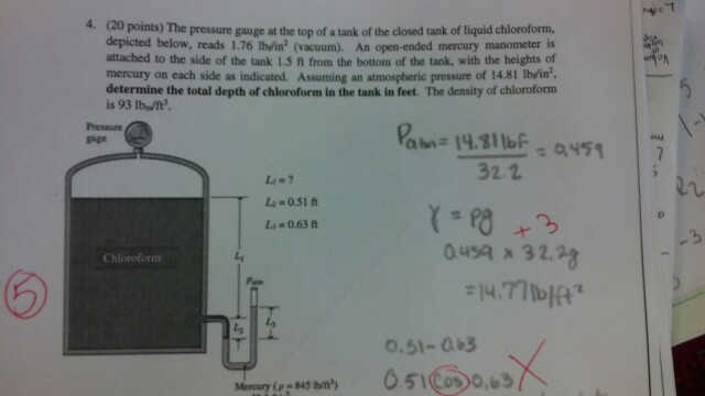 Solved The pressure gauge at the top of a tank of the closed | Chegg.com