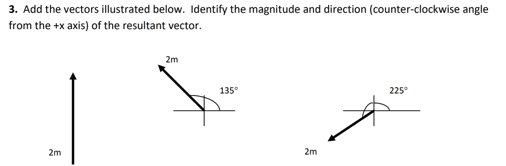 Solved 3. Add the vectors illustrated below. Identify the | Chegg.com
