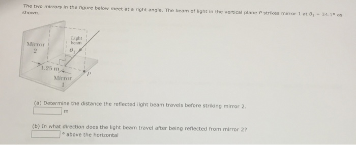 Solved The two mirrors in the figure below meet at a right | Chegg.com