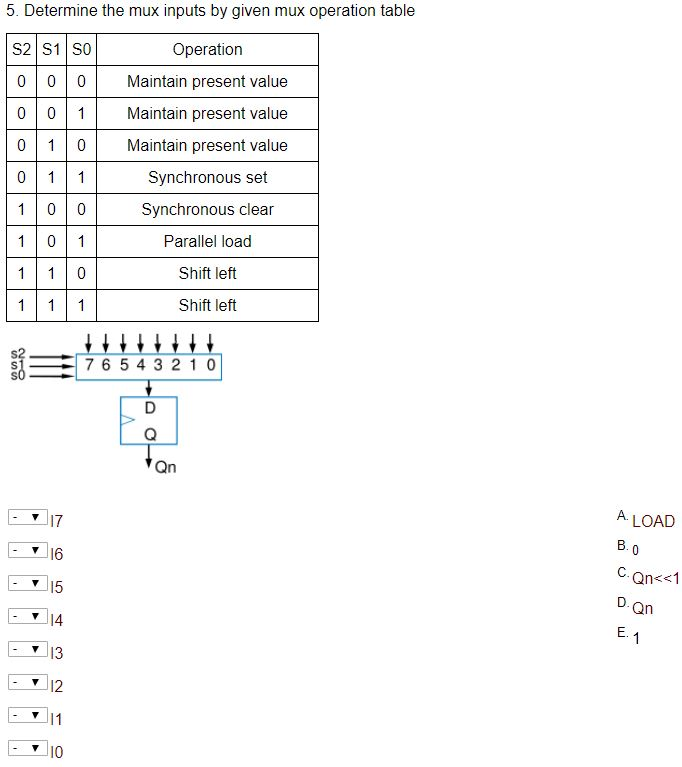 Solved . Determine the mux inputs by given mux operation | Chegg.com